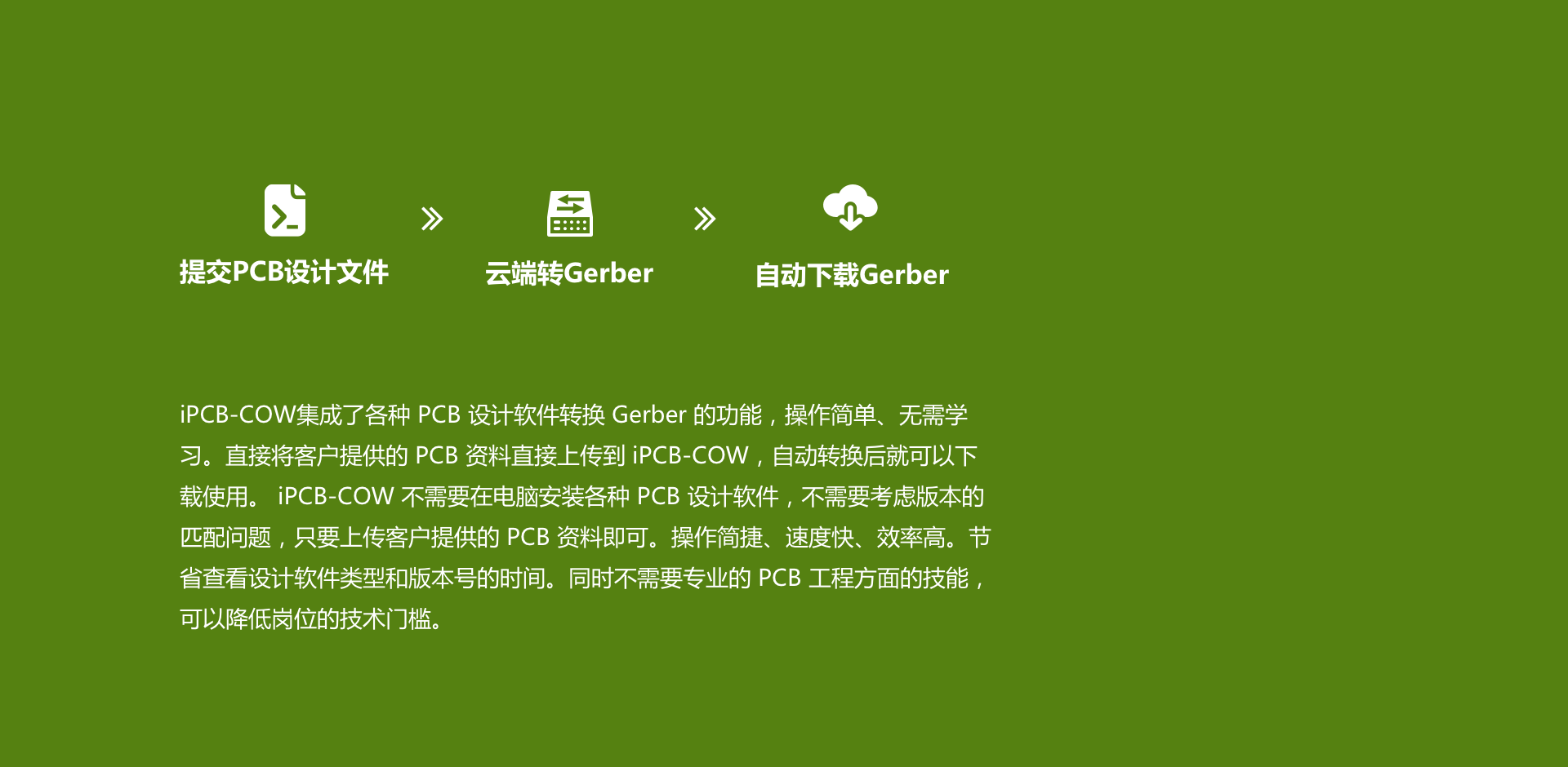 IPCB_COW_PCB助力工具|百能PCB官网